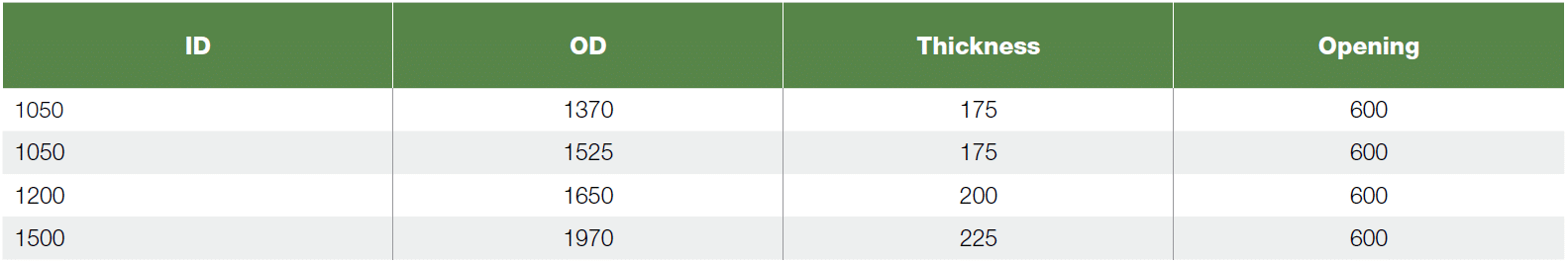 Calcareous Aspros - Civilmart