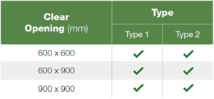 IPWEAQ/BCC Field Inlet Grates - Civilmart