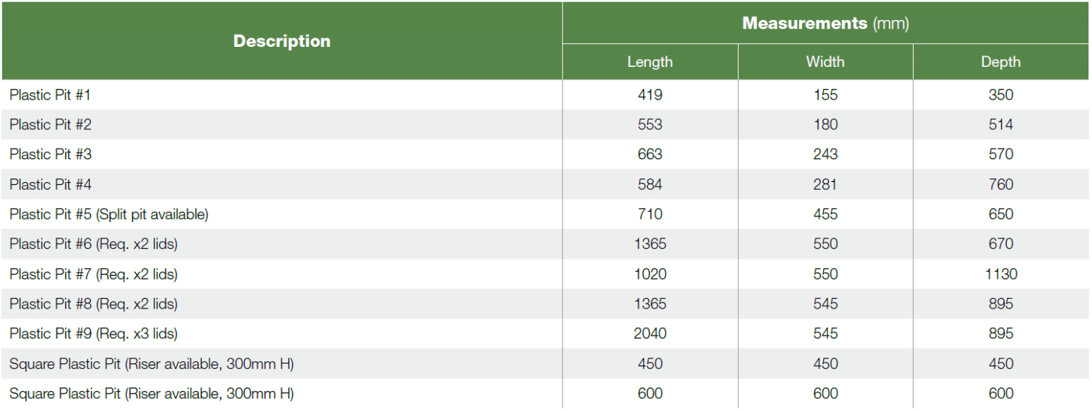 Plastic Pit #6 - Civilmart