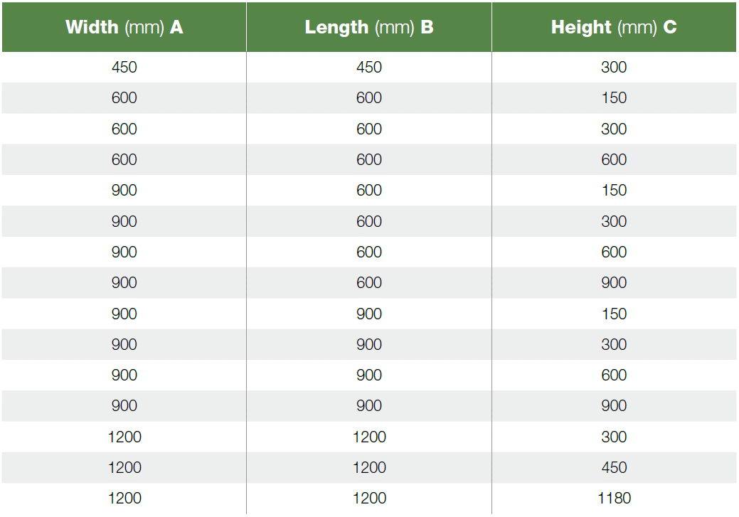 Pit Risers - Civilmart