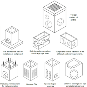Custom Pits - Civilmart