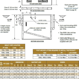 Grease Arrestor - Civilmart