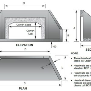 Culvert Headwall - Single Cell - Civilmart