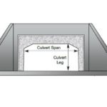 Culvert Headwall - Single Cell - Civilmart